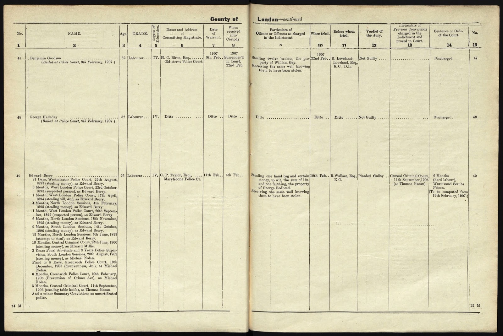 Henry Sugar Goodson: BENJAMIN GOODSON 1846-1915