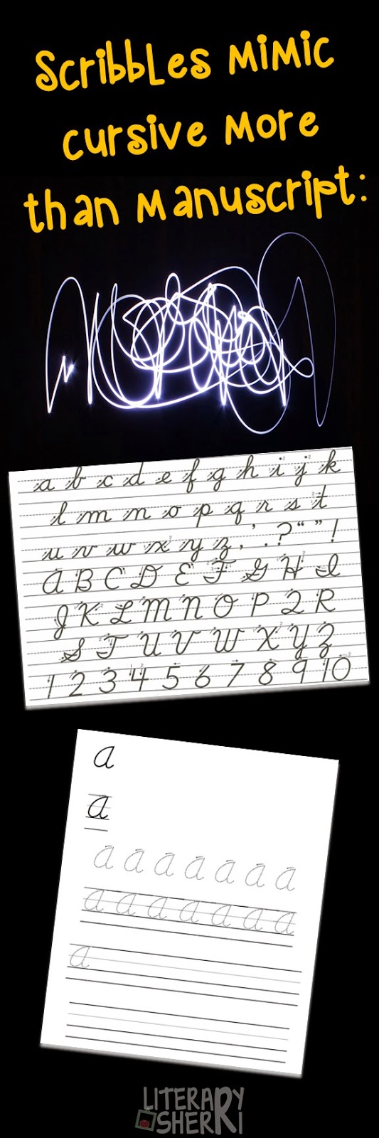 Literary Sherri: Is Cursive Writing Becoming a Lost Art?