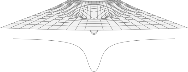 ஒரு முழு மடையனின் குறிப்புகளும் வரைவுகளும்: TIME TRAVEL சாத்தியமா ...