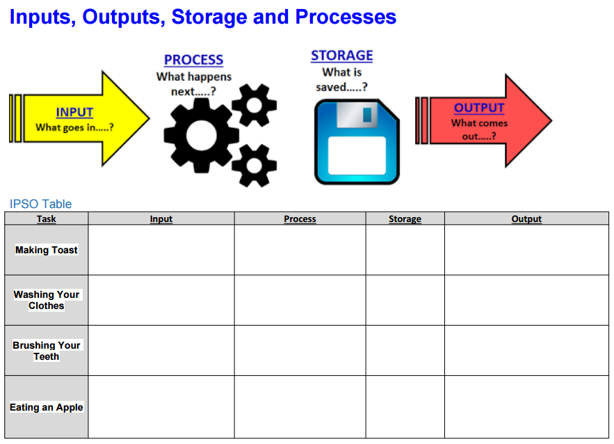 Mrs Yale's Blog: COVER FOR 10M4
