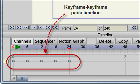Anime Pro Tutorial | Cara Mudah Belajar Animasi