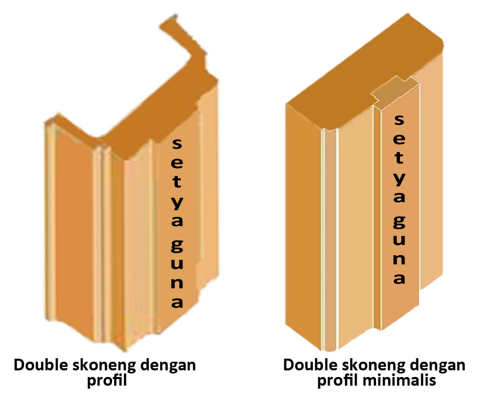 Setya Guna Kusen: Kusen