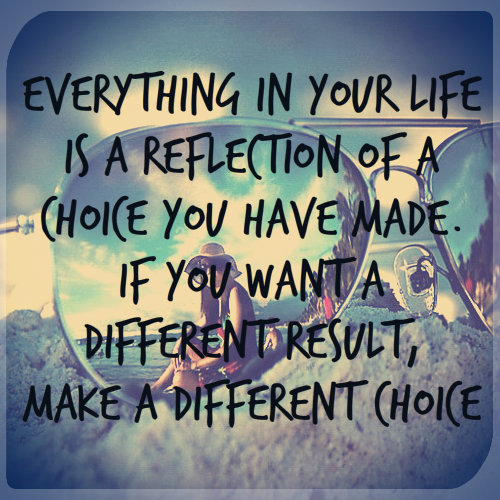 Love Your Life: Everything is a reflection