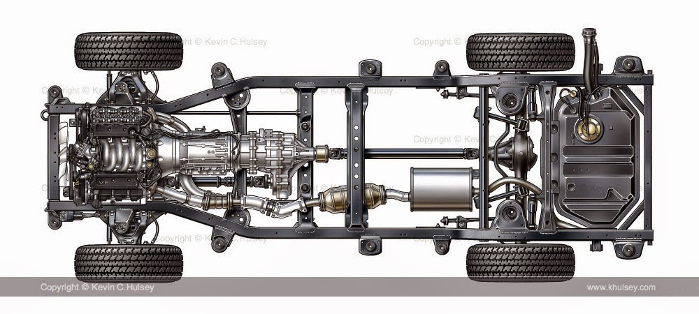 Sports Utility Vehicle Learn and News: SUV Frame