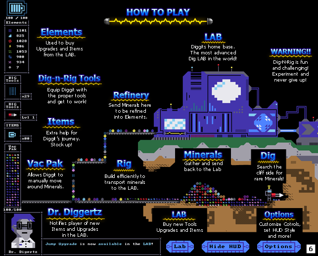 Pixel Piledriver!: Game Design