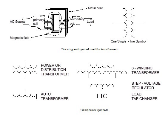 How to Read and Interpret Single Line Diagram – Part Two ~ Electrical ...