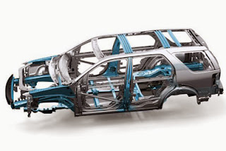 Sports Utility Vehicle Learn and News: SUV Frame