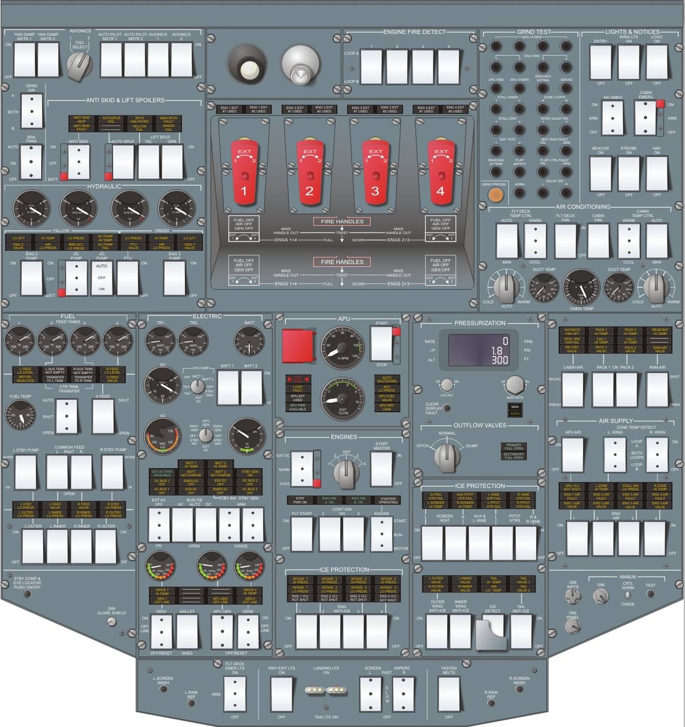 Aviones con historia: BAe-146 / RJ-146