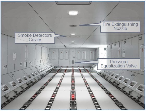 A350 XWB News: A350 XWB is the first Airbus aircraft with cargo fire ...