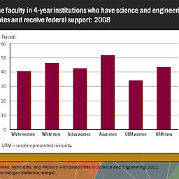 Philippine Basic Education