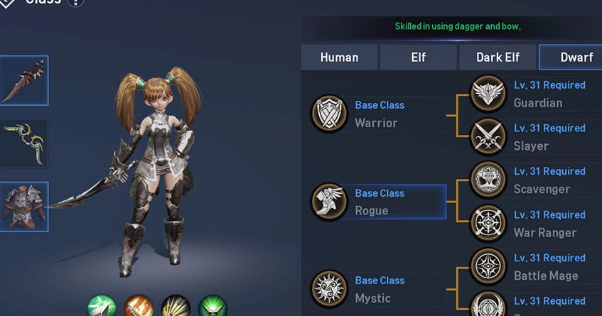 Dwarf Rogue Guide: Skill Build and Class Lineage 2 Revolution