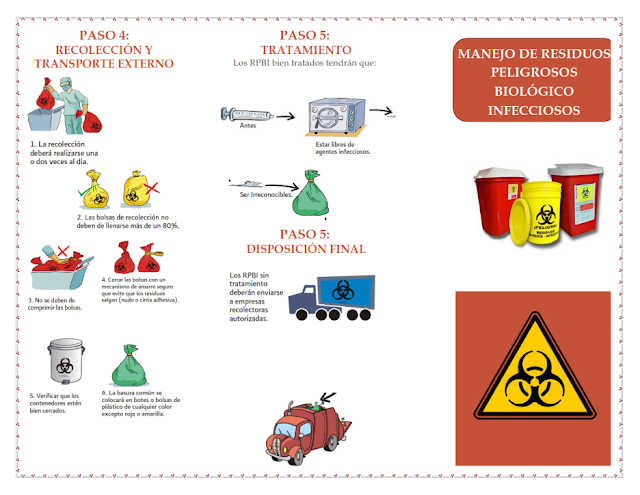 MANEJO DE RPBI: 2018