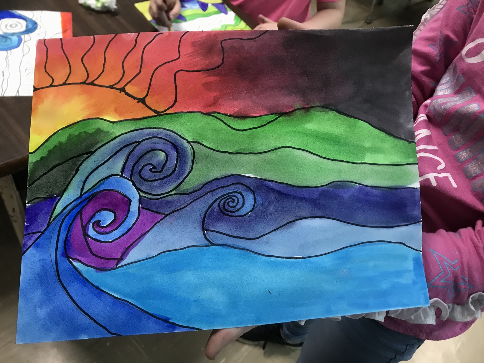 Elements of the Art Room: 4th grade Robin Mead Landscapes