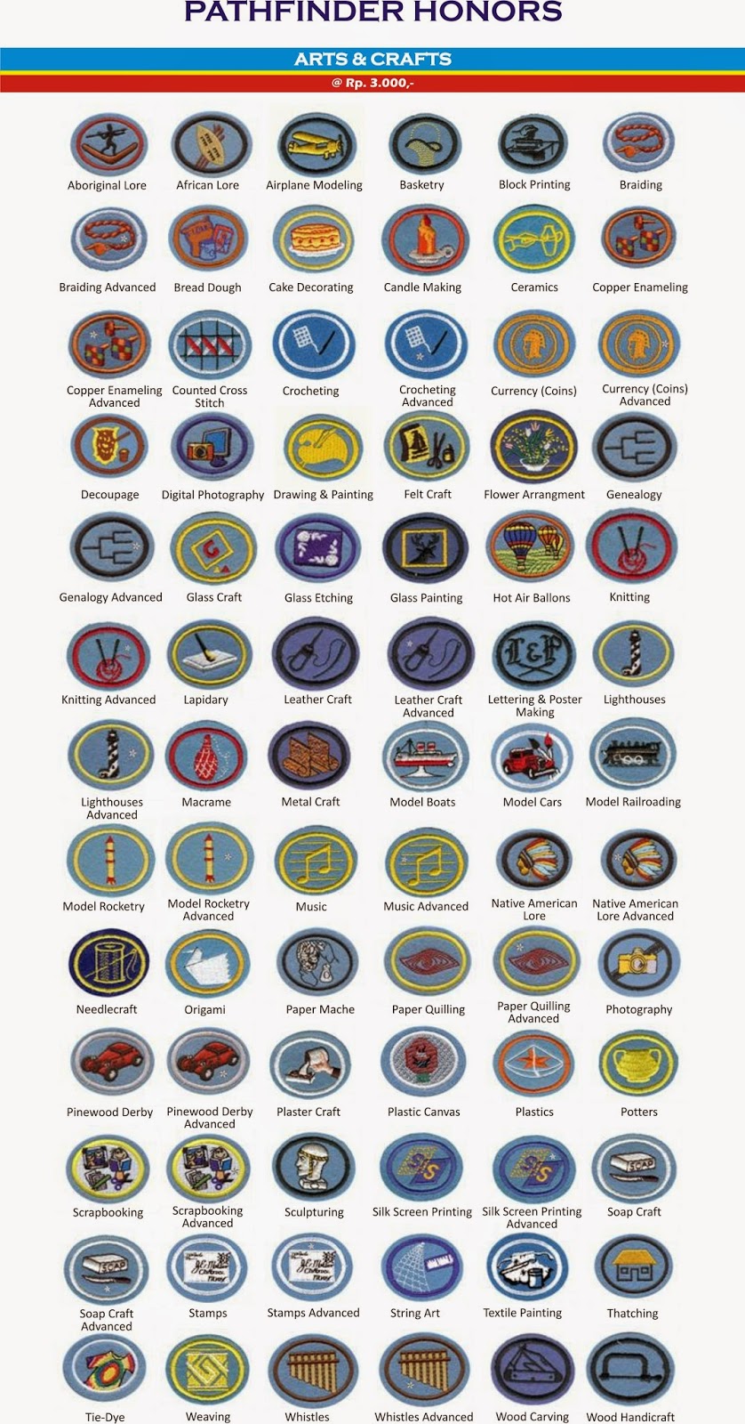 Toko Pathfinder Online: Pathfinder