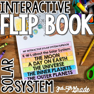 Keep Calm and Teach 5th Grade: Fun, Independent Science Review ...