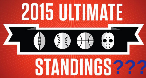 ESPN all-sports rankings: Memphis Grizzlies 2nd, Tampa Bay Lightning ...