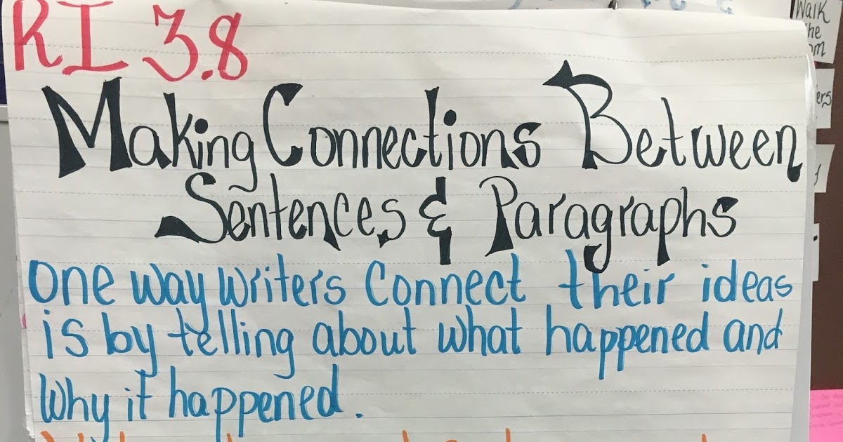 Anchor Chart Display - Style Organize Teach