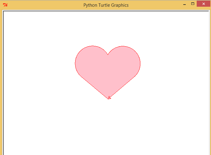 David Orlando Maldonado Lopez: Dibujar un corazón en Python