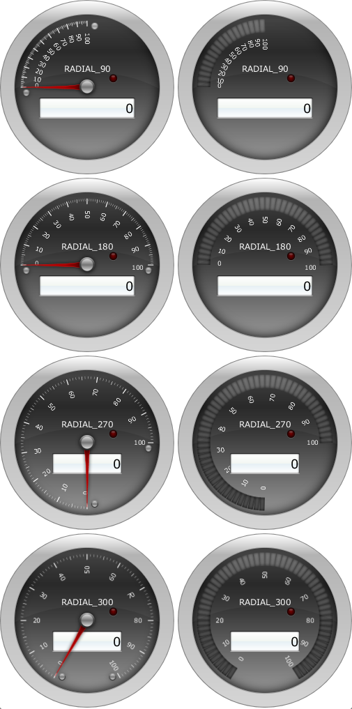 Harmonic Code: JFXtras Series: (Radial) Gauge