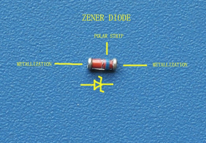 ZENER DIODES | Vian Lintin