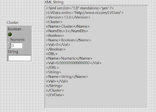 LabVIEW: [教學] 使用XML(Using XML) Part1