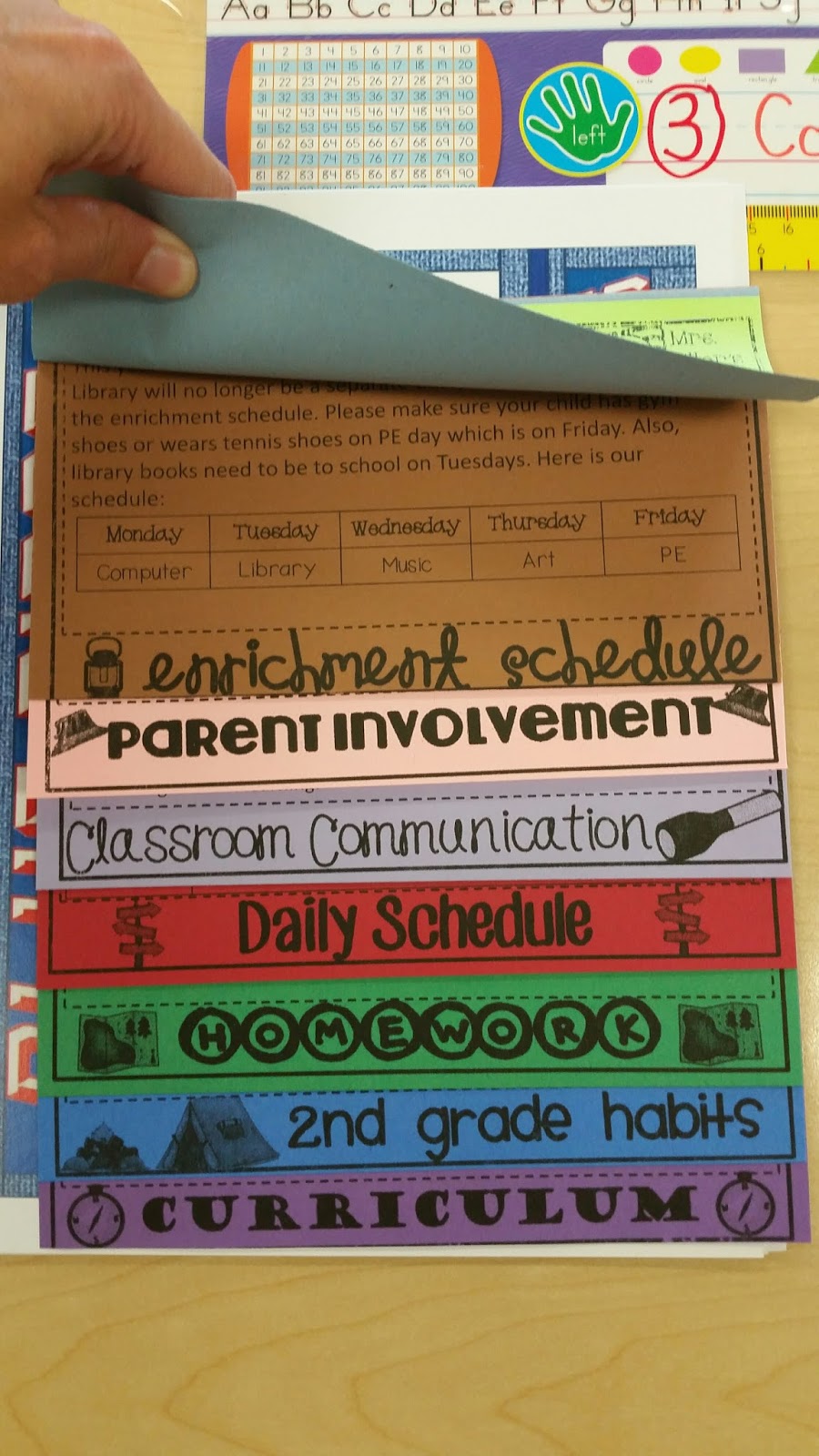 Blue Ridge Second Grade Days: Camping Themed Beginning Of The Year Flipbook