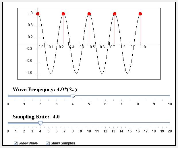 小小科學實驗室: AVR ADC clocking and sampling rate
