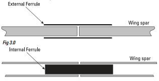 KiteKids.net: Replacing a Wing Spar