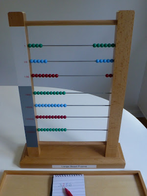 Family FECS: Montessori Activity: Small Bead Frame - Forming Numbers ...