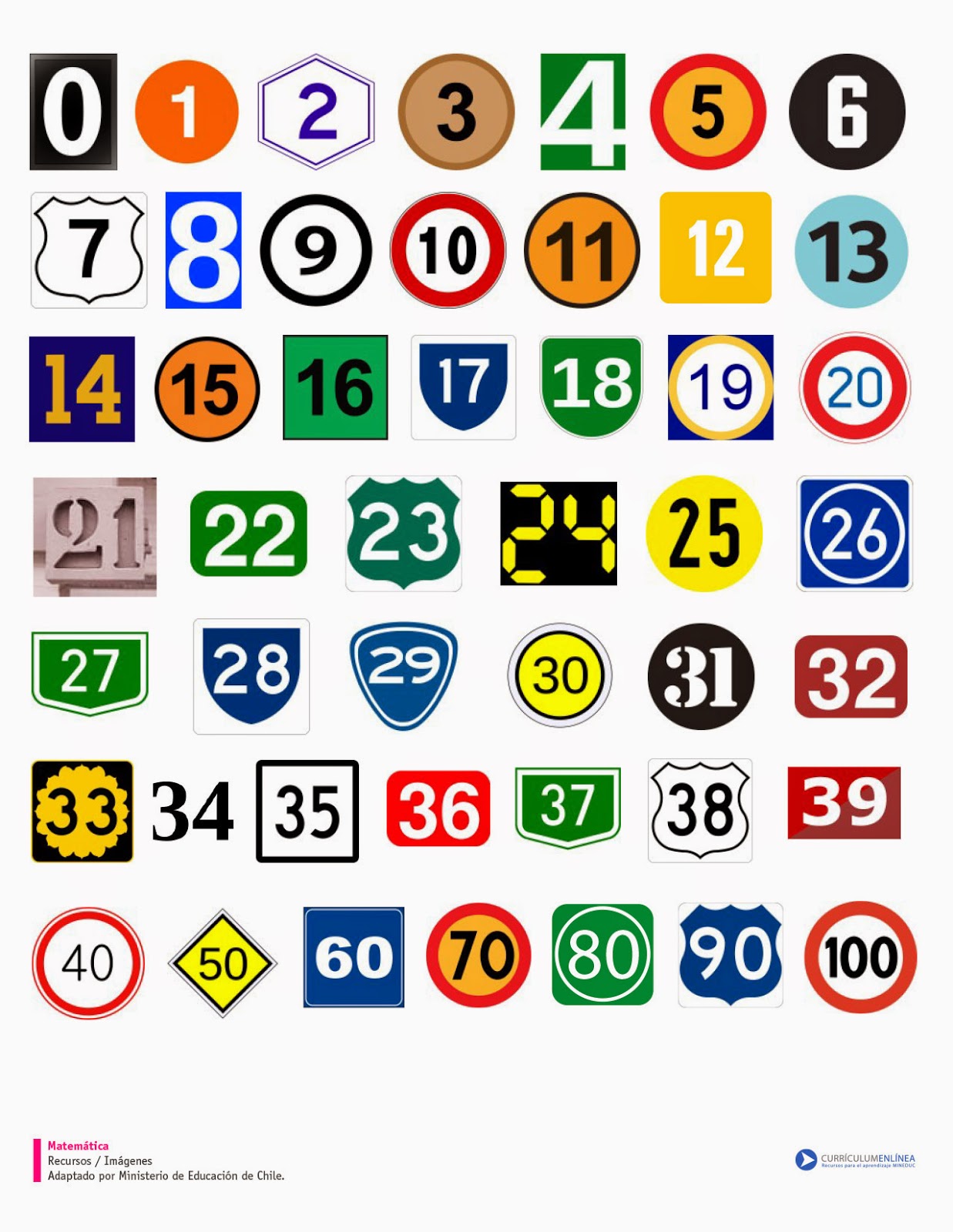 CRECIENDO Y APRENDIENDO DÍA A DÍA: REPASA CÁLCULO Y NUMERACIÓN