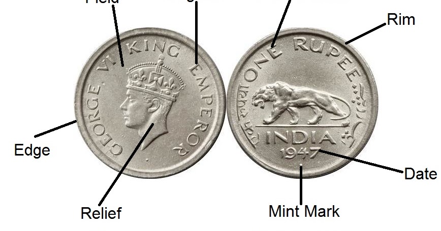 Indian coins value: Introduction to Coins
