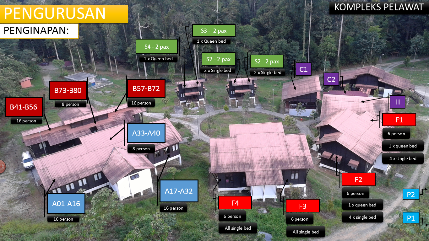 Endau Rompin (Selai) National Park: Facilities & Accommodation