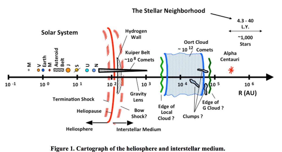 NASA Principal Technologist lays out strategy to develop advanced space ...