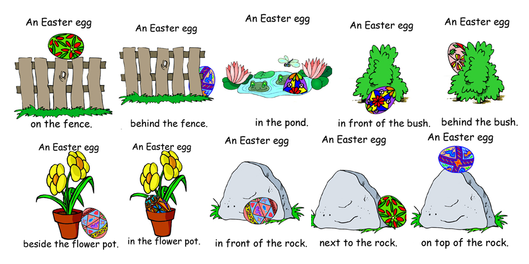 Escuela de Idiomas La Salle: April 2014