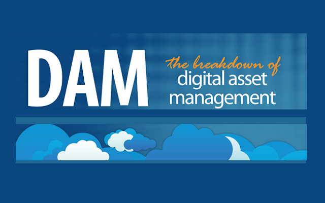 Digital Asset Management