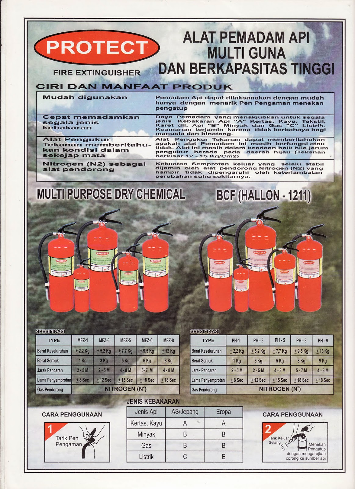 Jenis Tabung APAR: Tabung Apar Termurah di Bandung