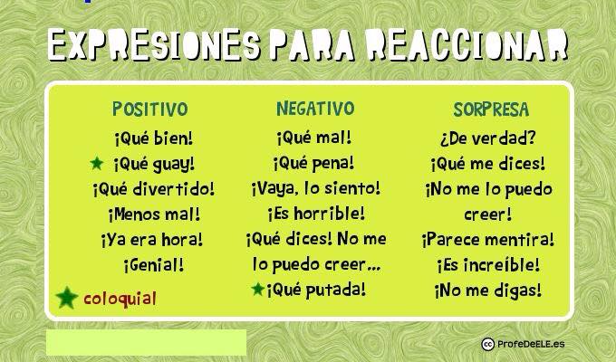 ¡Qué viva el español!: Reaccionar