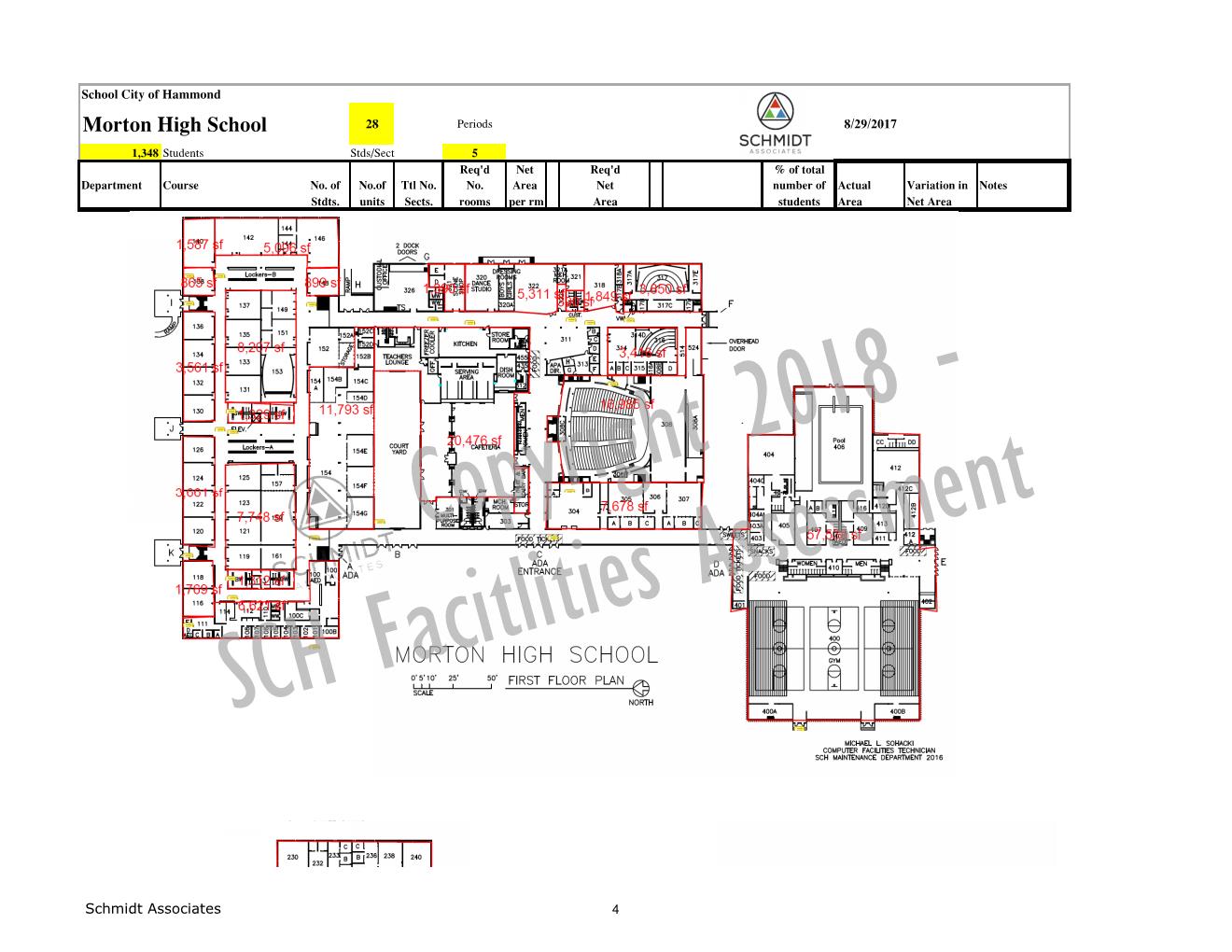 School City of Hammond Facilities Assessment: Morton HS Program
