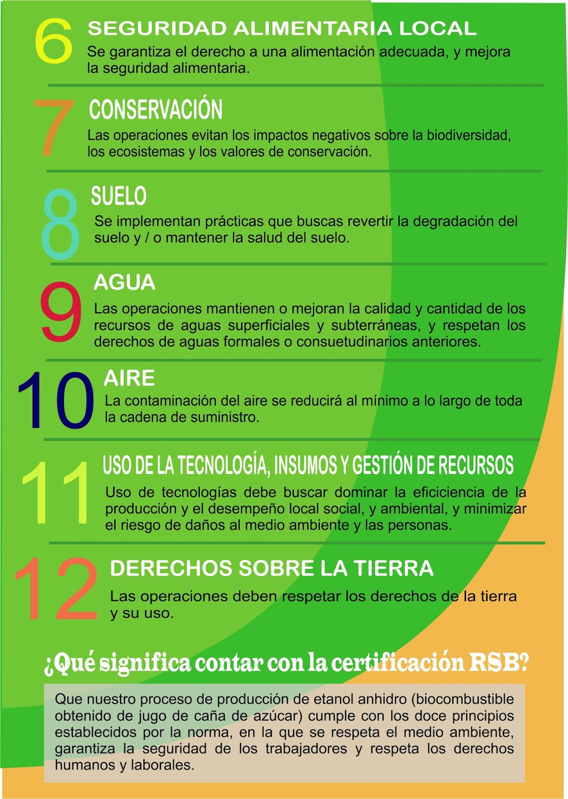 AGROAURORA S.A.C. agroaurorasac.blogspot.com: Conoce más de nuestra ...