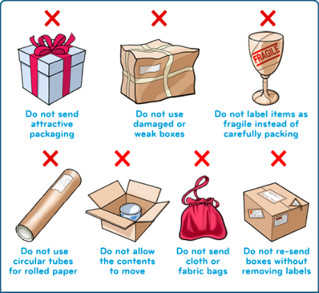 5 THINGS YOU NEED TO DO BEFORE SENDING A PARCEL OR DOCUMENT