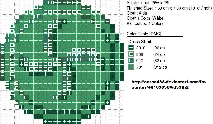 Carolyn's Stitchings: Oot Medallions