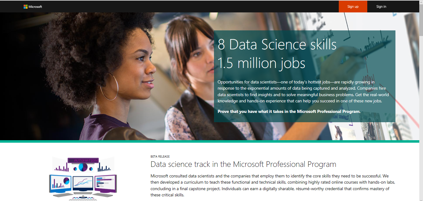 Free, sort of: Microsoft Professional Program Certificate in Data ...