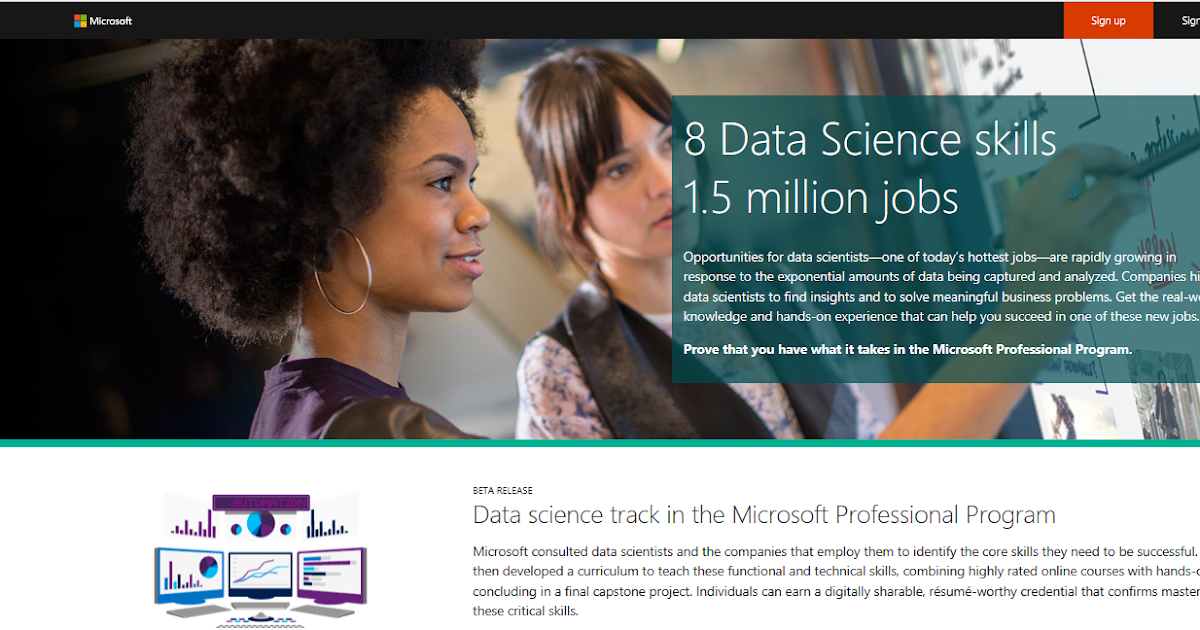 Free, sort of: Microsoft Professional Program Certificate in Data Science | Productivity Tips ...