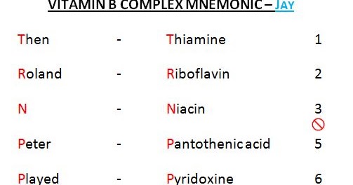 Medicowesome: Mnemonic for Vit B complex