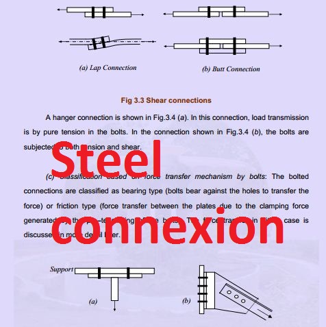 Design of steel connection - bolted connexion - Civil engineering program
