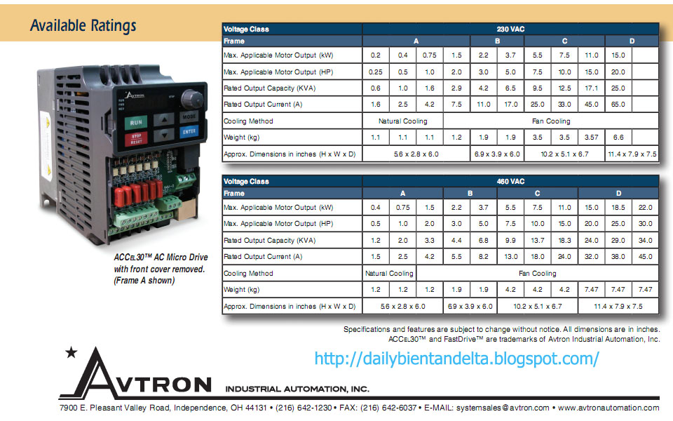 Biến tần ACCel30-America mua bản quyền VFD-E | Delta - Mitsubishi - Siemens
