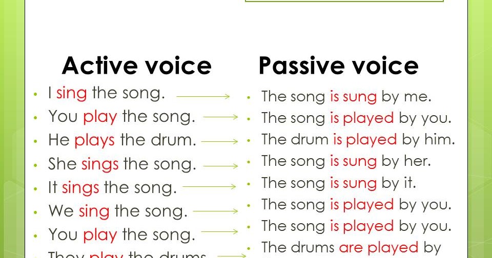 easy-english-with-che-present-simple-passive-voice-grade-8