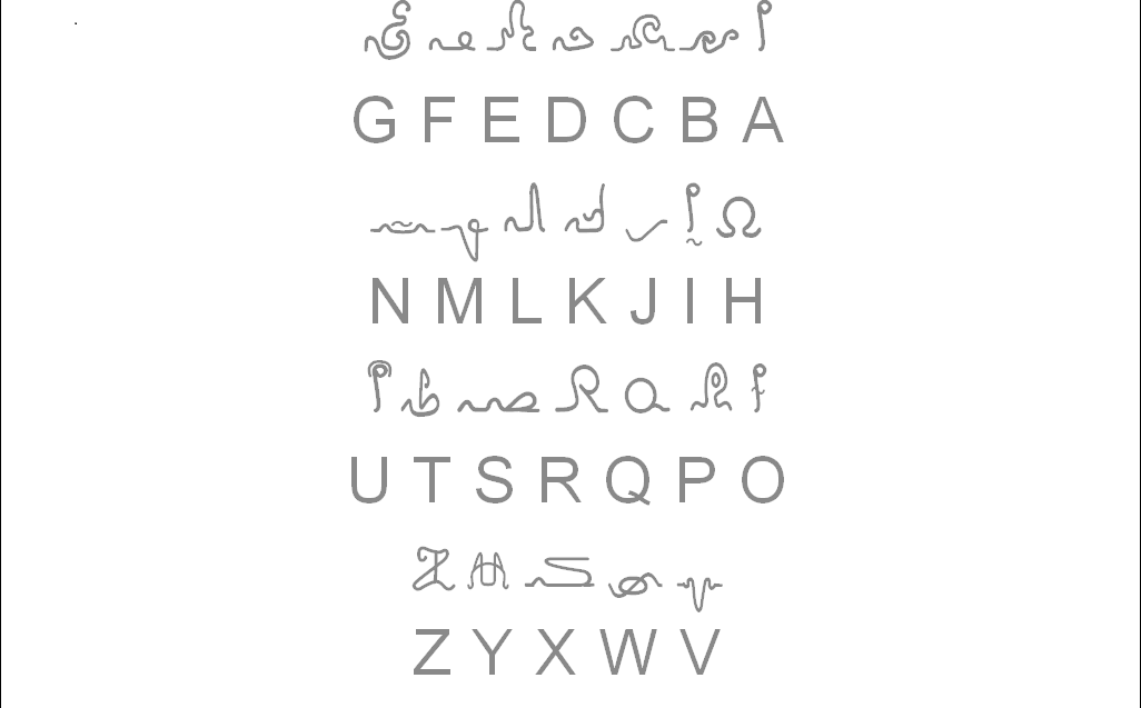 Mitochondria Accelerator: LEMURIAN alphabet