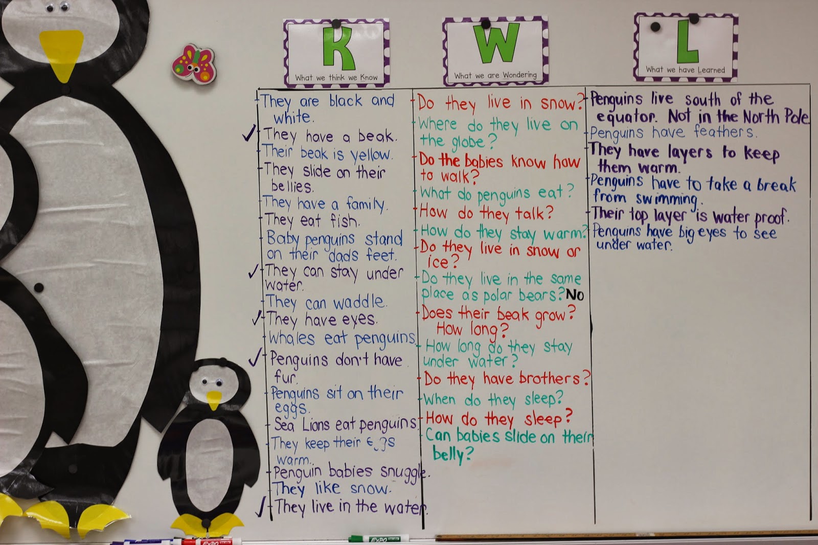 Kindergarten Smiles: Starting our new unit: Penguins