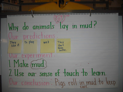 Sprinkles to Kindergarten!: Fabulous Farm Fun!